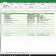 Скрытие столбцов элемента Список — Шаг 1 — Stepik