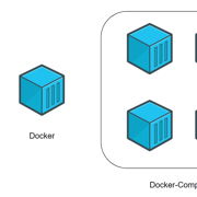 Введение в Docker Compose — Шаг 1 — Stepik