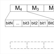*Симметричная крипторграфия — Шаг 2 — Stepik