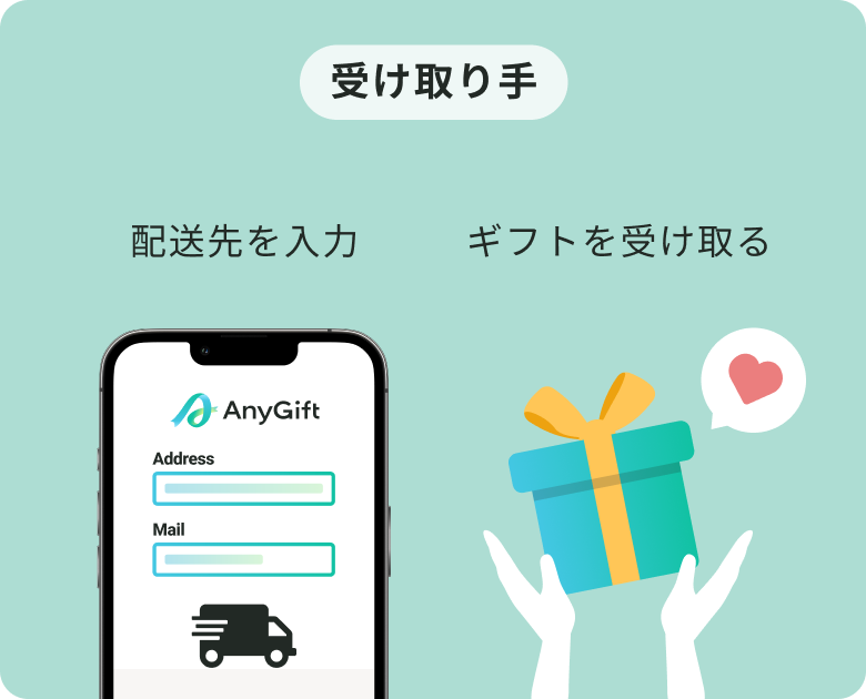 e-GIFT – ABiL.SHOP