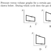 Isothermal Expansion — Шаг 1 — Stepik