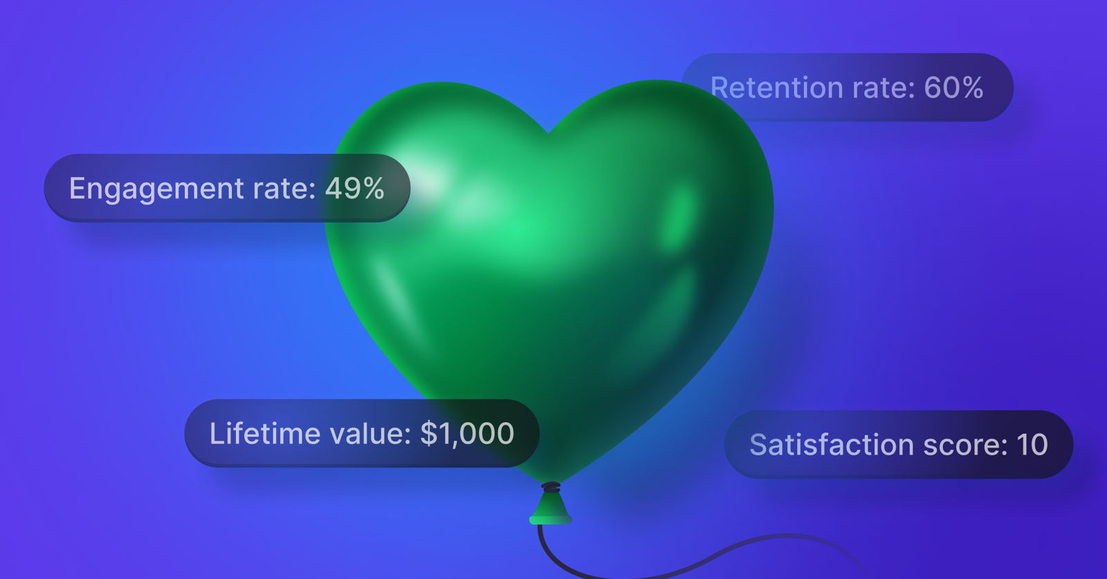 The digital fundraising imperative: Why nonprofits must embrace online ...