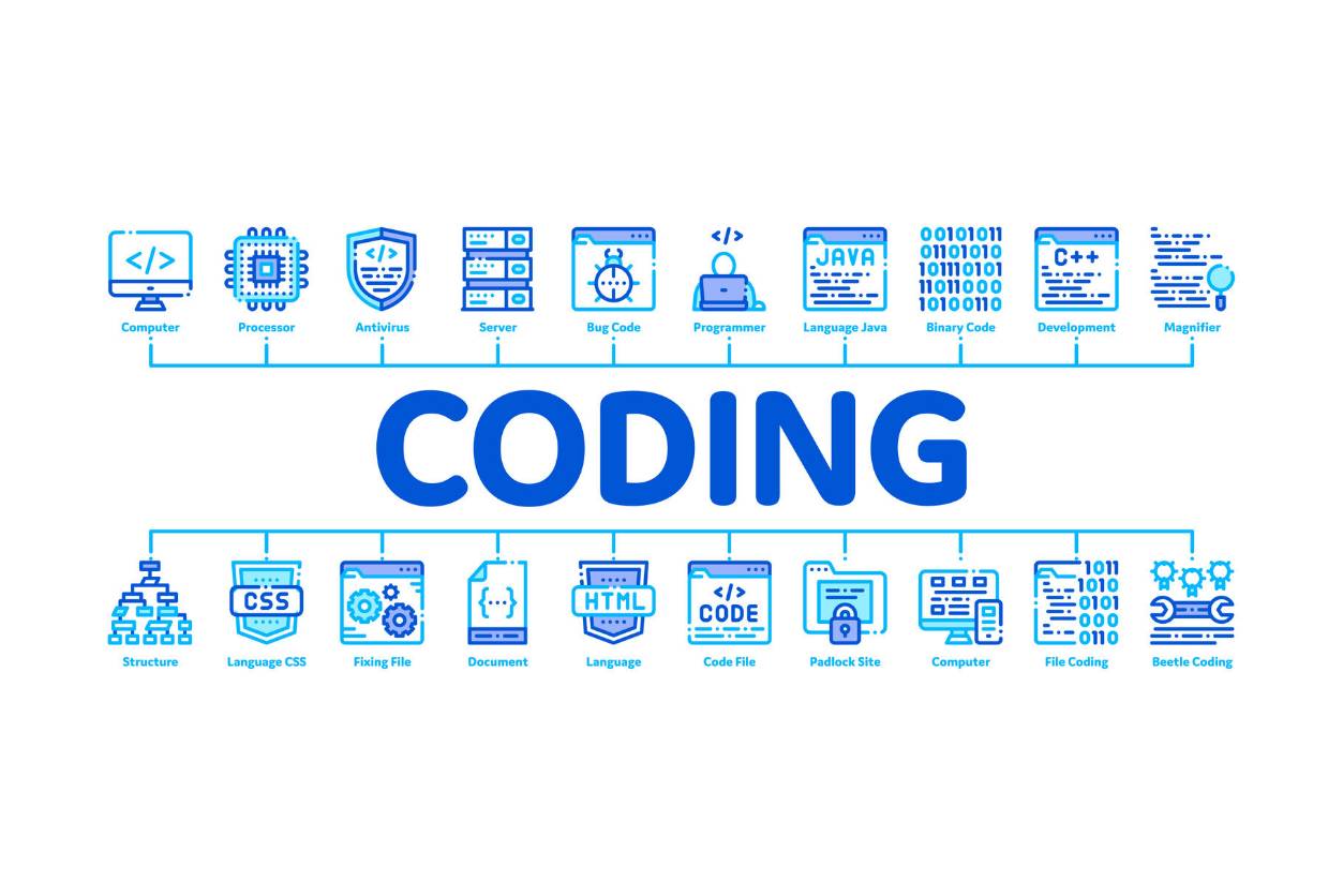 Why I teach myself how to code — and why you should too (Even If You’re ...
