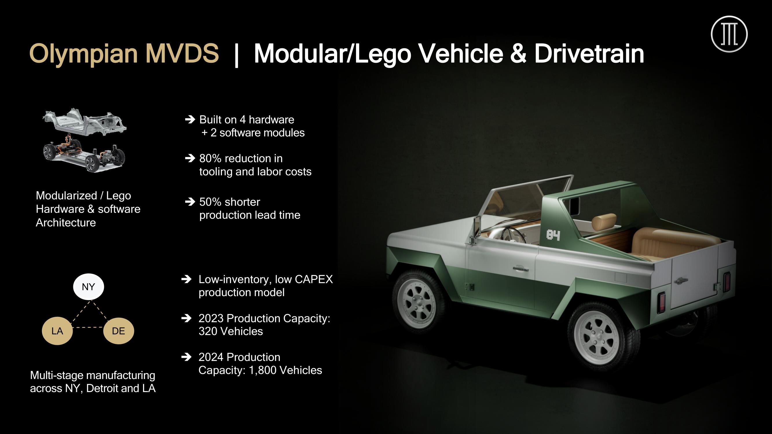 Olympian Motors (YC W22) : Manufacturing modular electric vehicles in ...