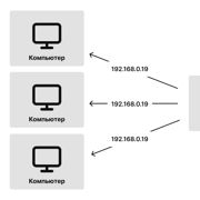 Базовые сетевые службы: настройка базовых сетевых служб — Шаг 1 — Stepik