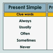 Present Simple or Present Continuous — Шаг 8 — Stepik