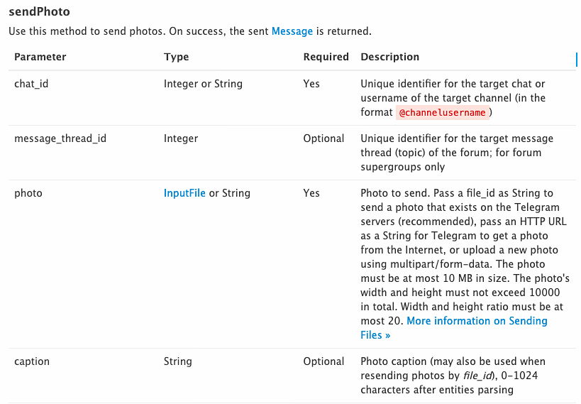 Telegram Bot API — Шаг 6 — Stepik