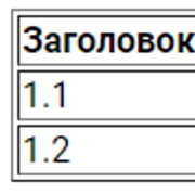 HTML — Шаг 5 — Stepik