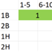 К 26 НОВЫЕ — Шаг 3 — Stepik