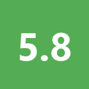 Барьер в потоках (Barrier) — Шаг 7 — Stepik