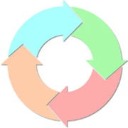 Генераторы и корутины ч.2 — Шаг 1 — Stepik