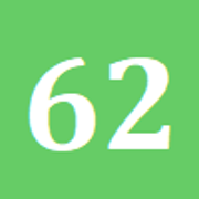 Перечисления. Часть 2 — Шаг 1 — Stepik