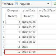 Добавление заявки — Шаг 2 — Stepik