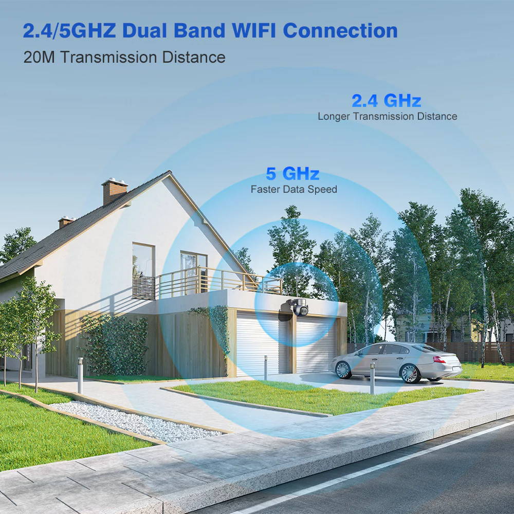 Outdoor Camera – uk.ctronics