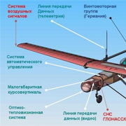 Применение модульных конструкций — Шаг 1 — Stepik