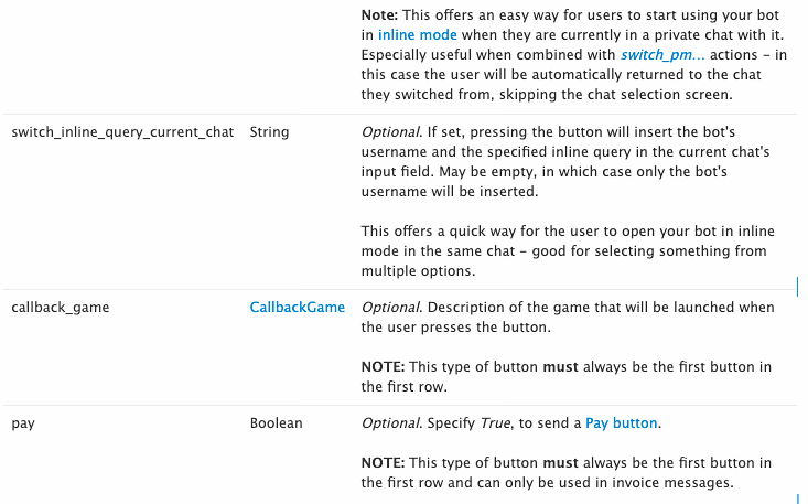 Инлайн-кнопки — Шаг 1 — Stepik