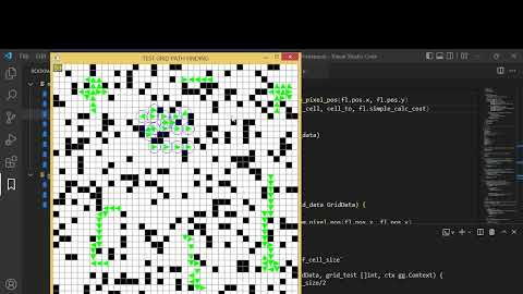 14 Best programming languages to build a 2D videogame for PC as of 2024 ...