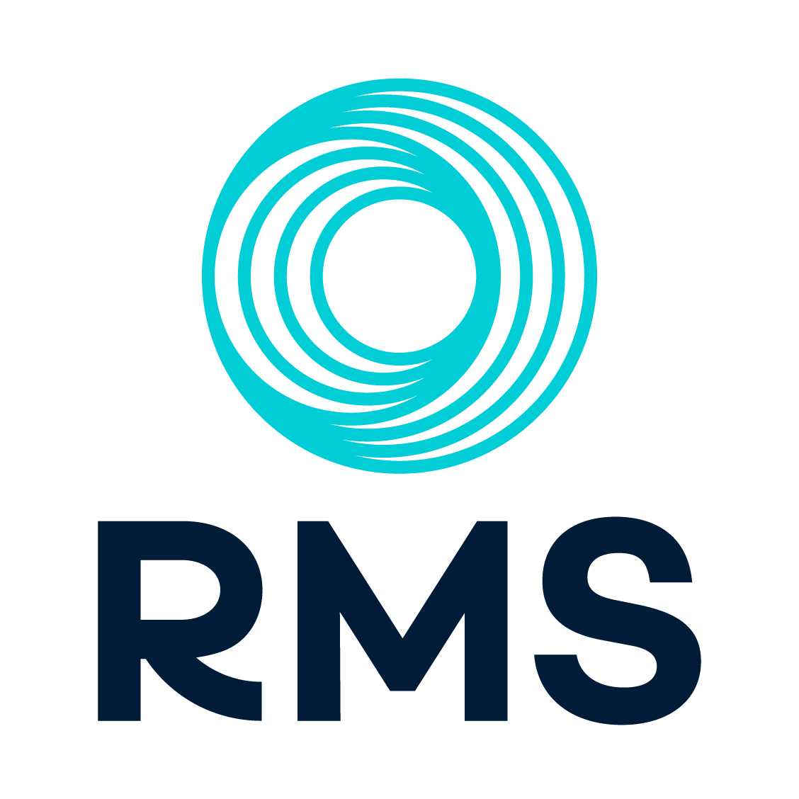 RMS Reviews & Product Details