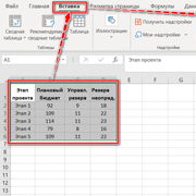Презентация информации: дашборды, BVC, доски... — Шаг 4 — Stepik