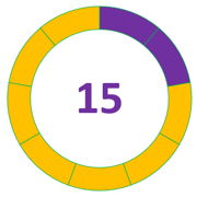 БМВ — Шаг 8 — Stepik