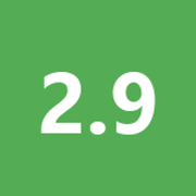 Количество потоков — Шаг 4 — Stepik