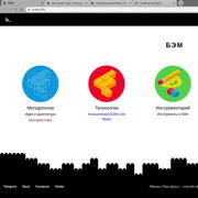 Основы БЭМ — Шаг 1 — Stepik