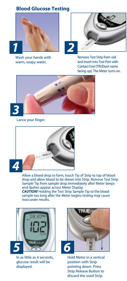 truetestinstructions