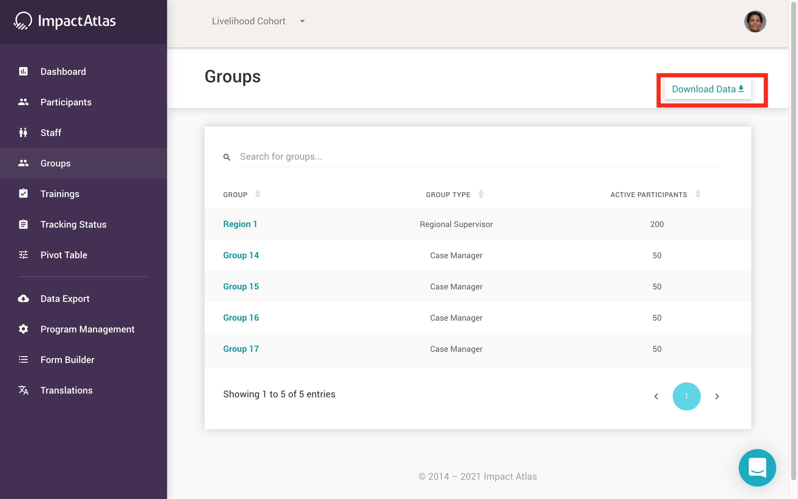 How to Use the Groups Widget