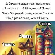 Следующая часть! — Шаг 1 — Stepik