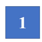 Линейные уравнения. Тип 1 — Шаг 1 — Stepik