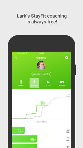 Lark - Personal Weight Loss Coach & 24/7 Nutritionist Review - Slant