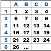 Python. Работа со строкой. II — Шаг 15 — Stepik