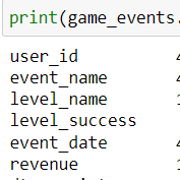 Pandas: агрегация данных — Шаг 5 — Stepik