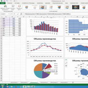 Лепестковая диаграмма — Шаг 1 — Stepik
