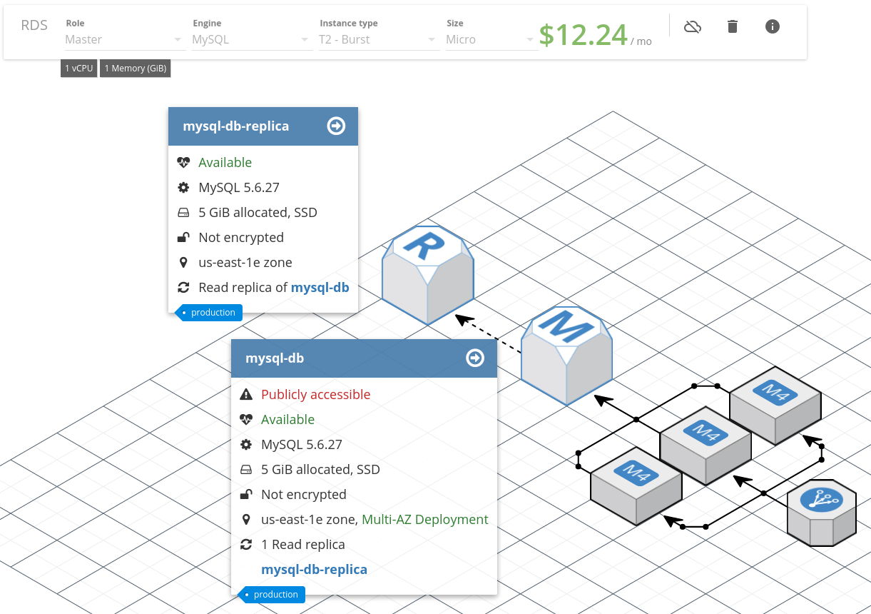 6 Best tools to diagram cloud architectures as of 2021 - Slant