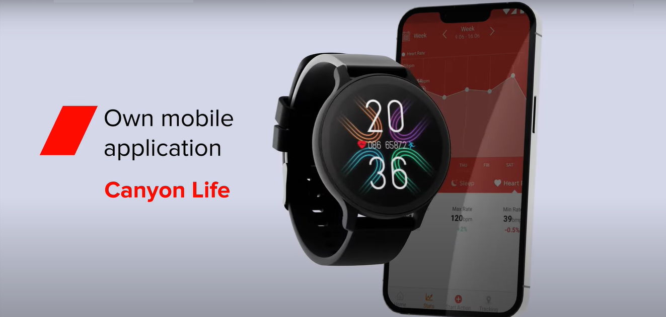 Canyon Badian Smart Watch Silver White - HiFi Corporation