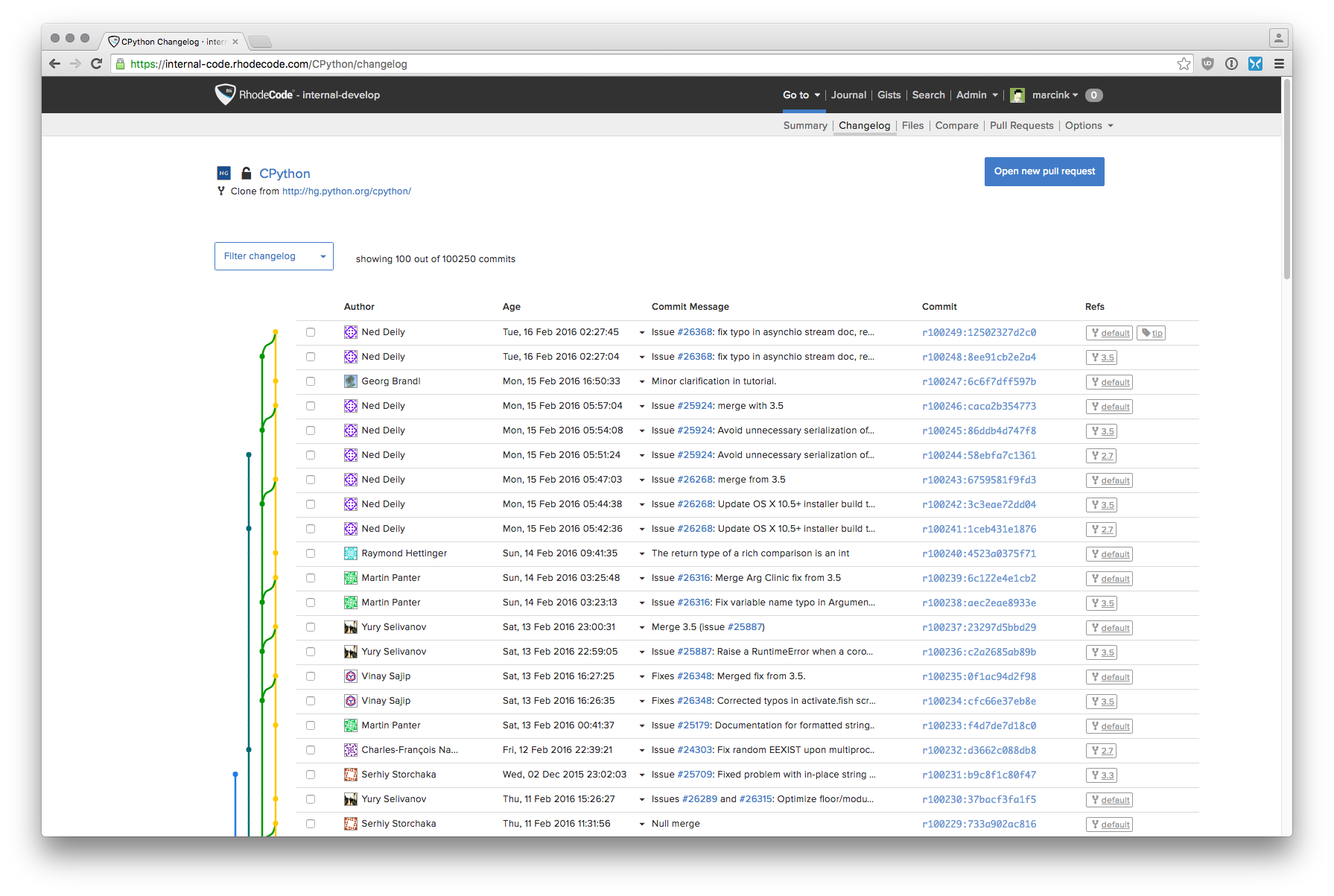3 Best self-hosted web-based Mercurial repository managers as of 2024 ...
