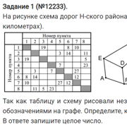 Задания 1 - 15 — Шаг 1 — Stepik