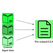 Практика и обзор продвинутых методов оптимизации — Шаг 1 — Stepik