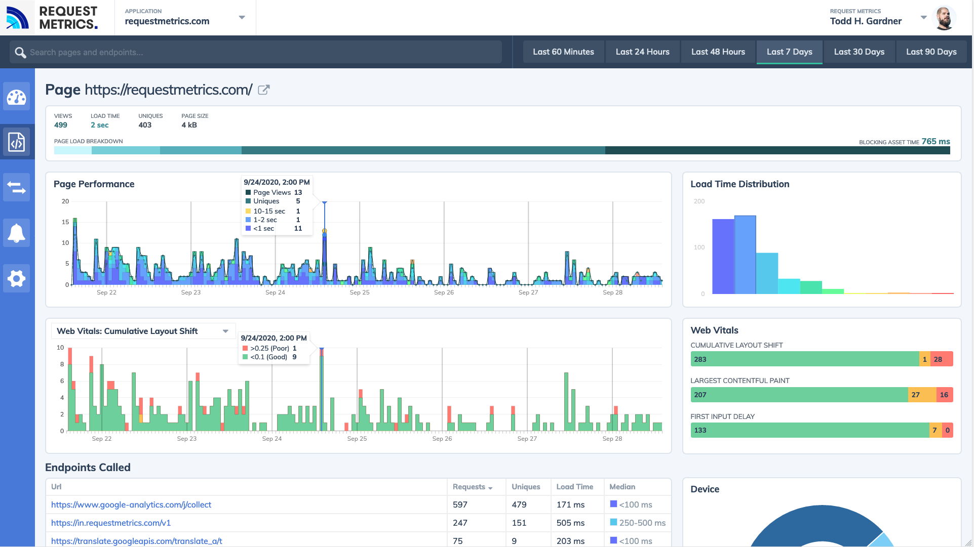 6 Best web application performance monitoring tools as of 2024 - Slant