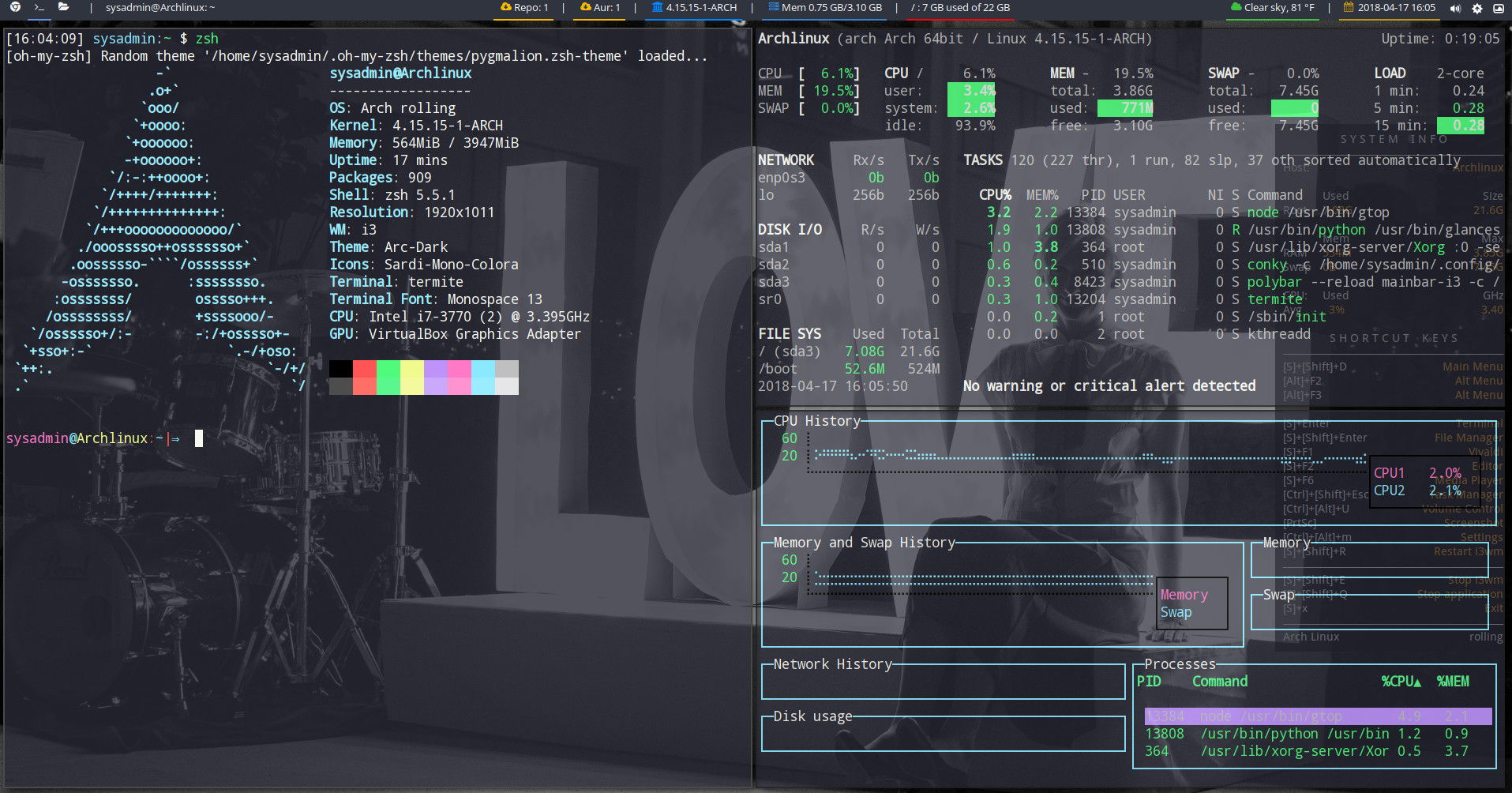 50 Best rolling release Linux distributions as of 2025 - Slant