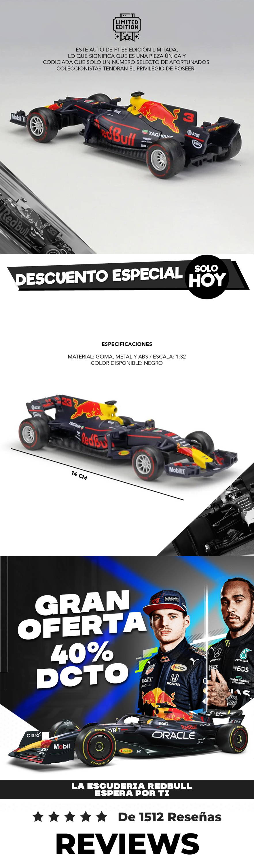 Bburago F1 Red Bull Rb13 – AutosCollect