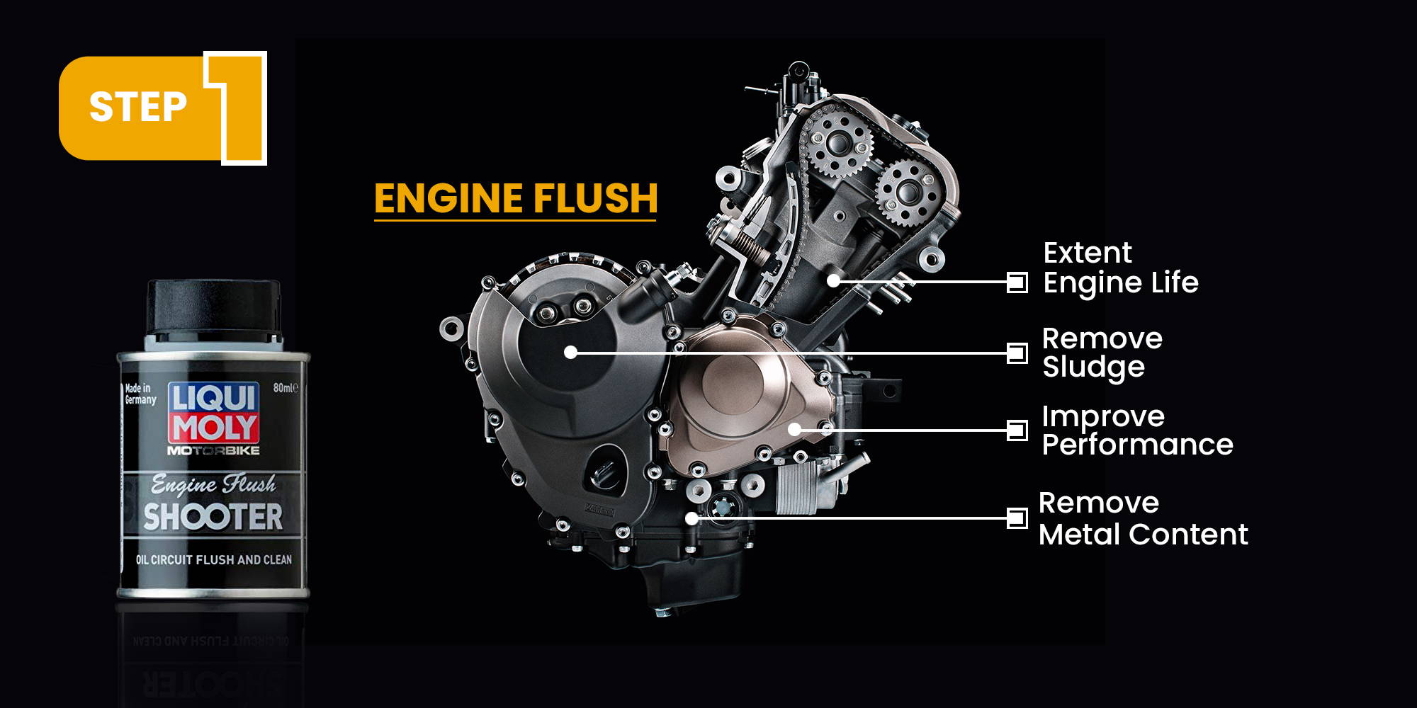 BAJAJ Dominar NGK Iridium Spark Plug (Kit) - LRL Motors bike service