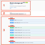 Swagger — Шаг 1 — Stepik