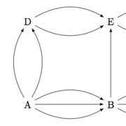 Задачи — Шаг 4 — Stepik