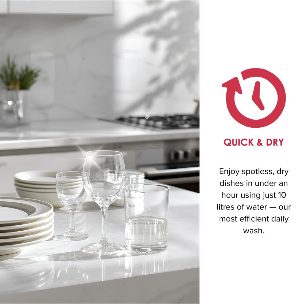 Defy 13 Place Dishwasher White DDW240 - Incredible