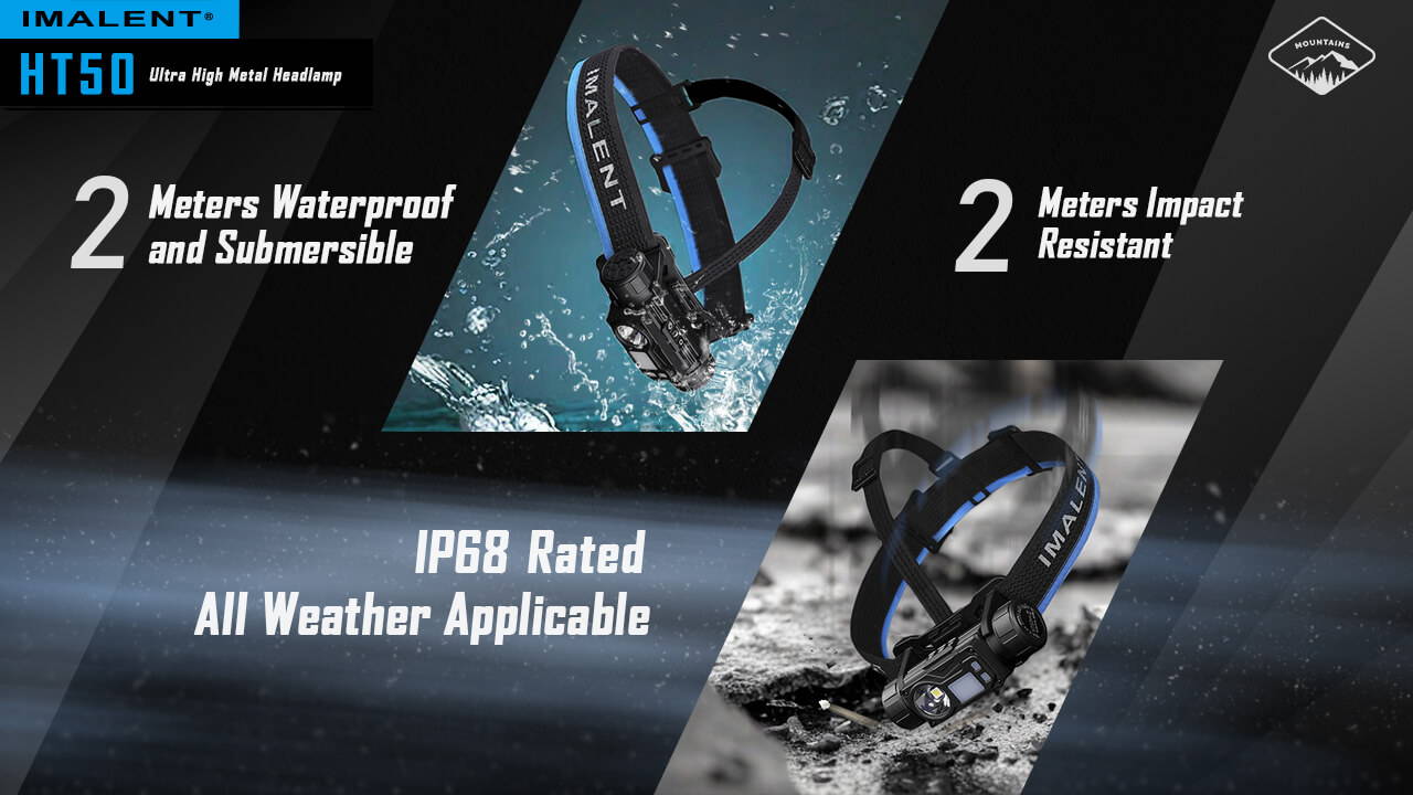 IMALENT HT50 Dual Light Sources Headlamp - IMALENT®