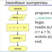 Создание линейной программы — Шаг 4 — Stepik