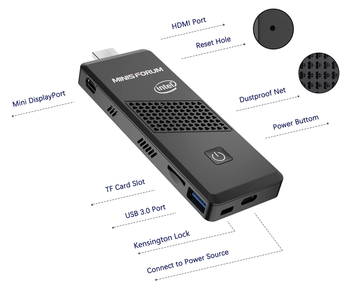 5 Best stick PCs as of 2024 - Slant