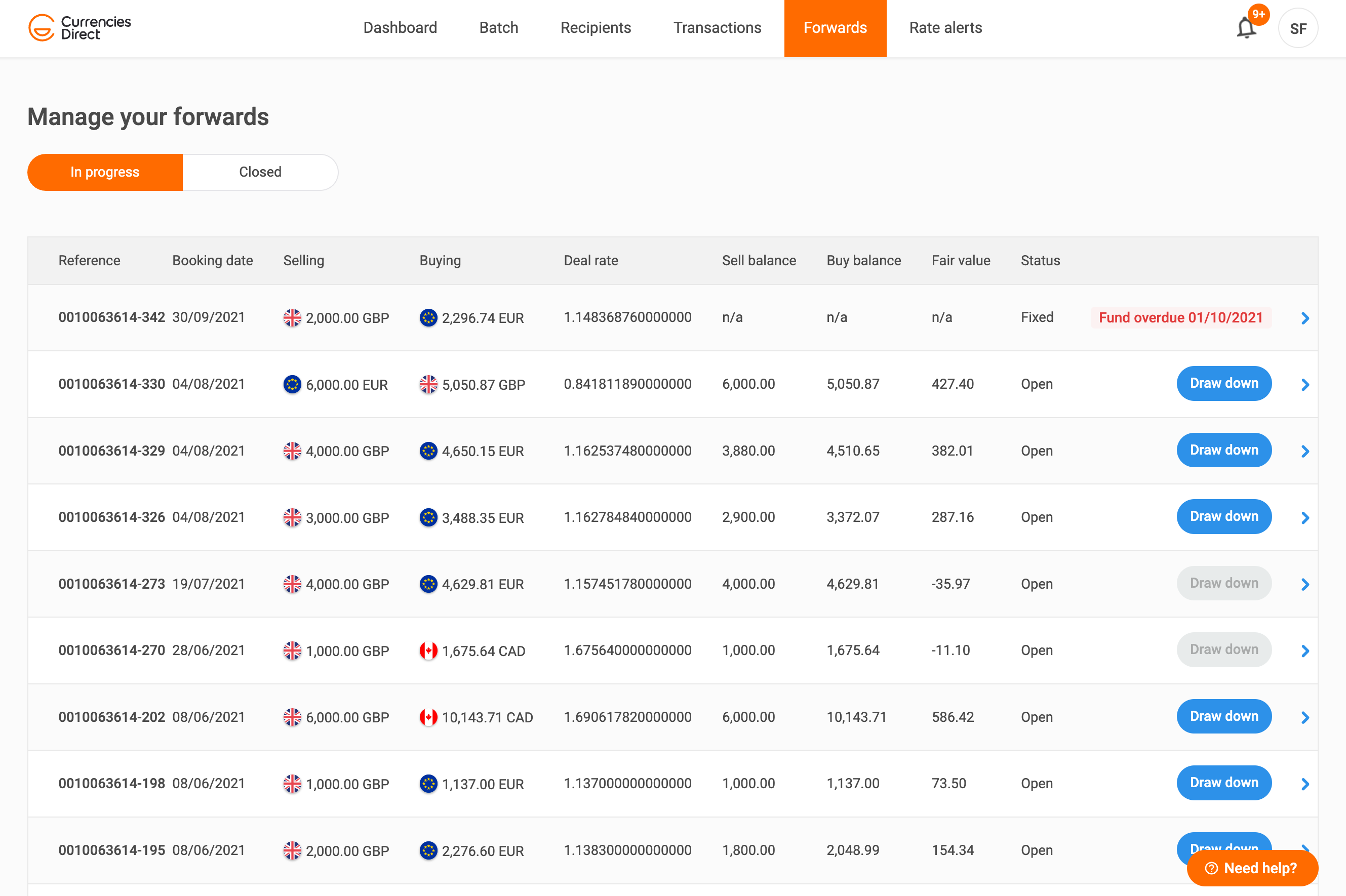 How do I view my Forward positions?
